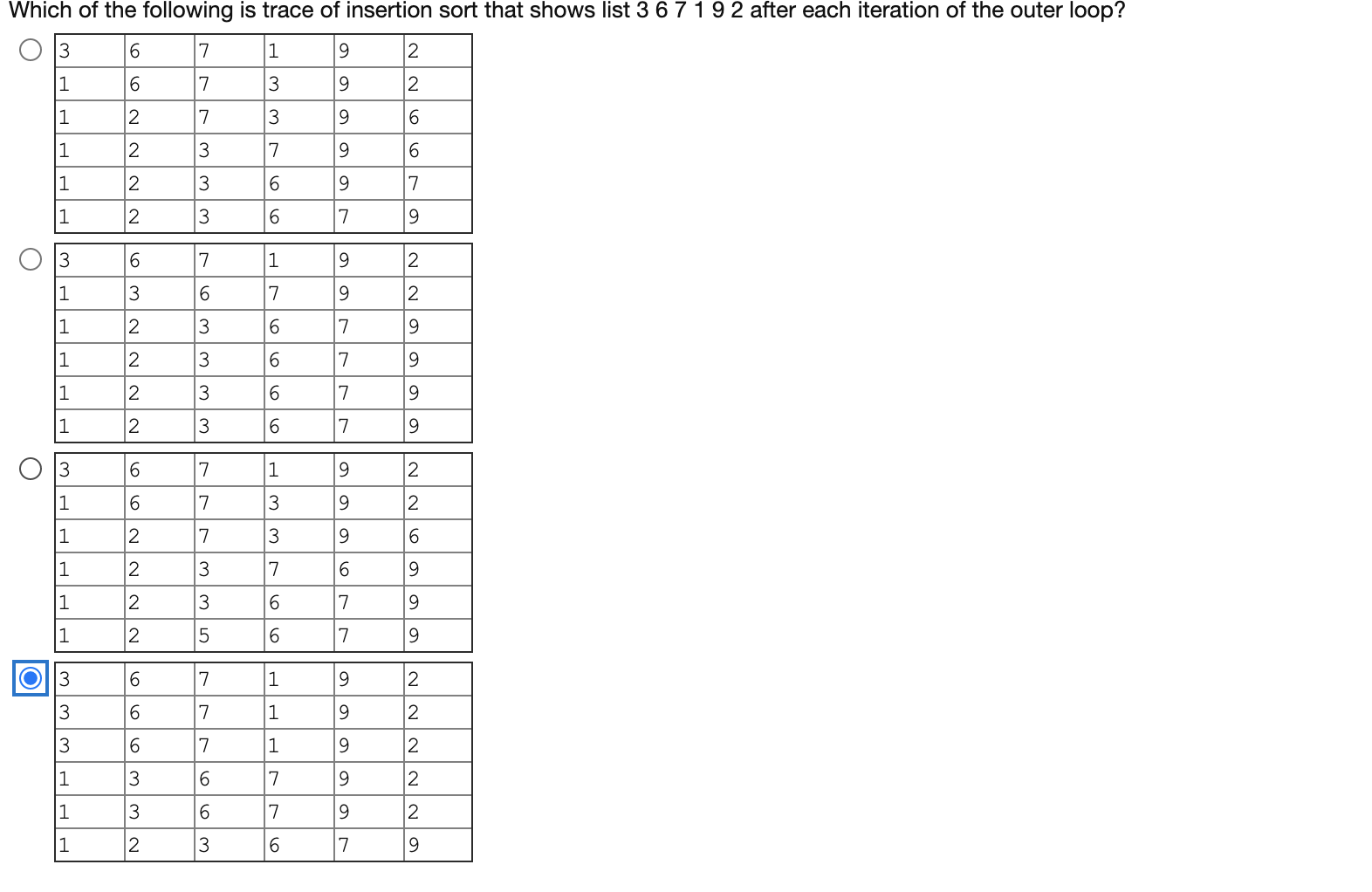 Solved Which of the following is trace of insertion sort | Chegg.com