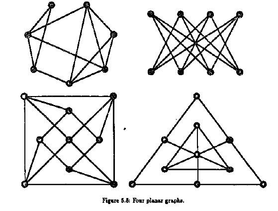 Solved 5.1.1 By redrawing them as plane graphs show that the | Chegg.com