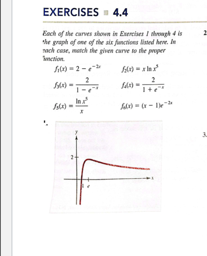 Solved Each of the curves shown in Exercises 1 through 4 is | Chegg.com