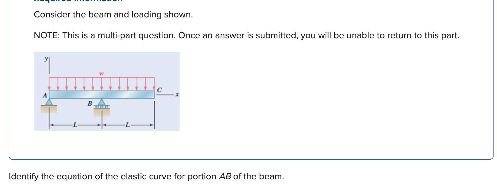 Solved Consider the beam and loading shown. NOTE: This is a | Chegg.com