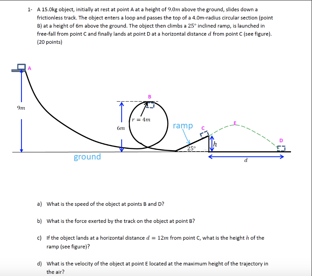 Solved 1. A 15.0kg object, initially at rest at point A at a | Chegg.com