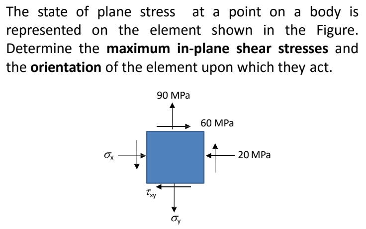 Solved The state of plane stress at a point on a body is | Chegg.com Solved The state of plane stress at a point on a body is | Chegg.com