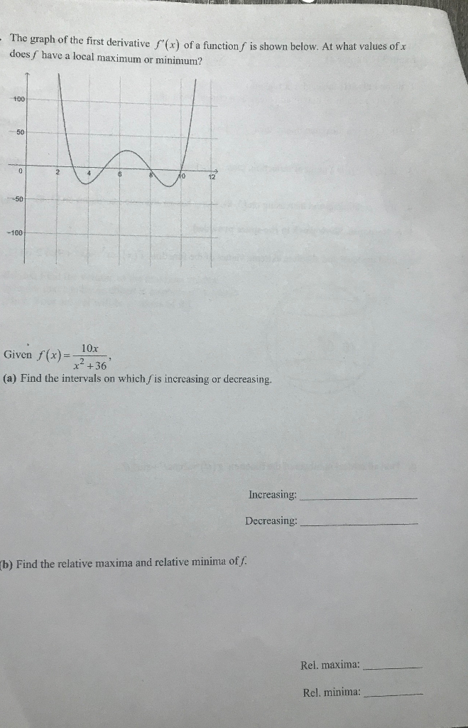 Solved The graph of the first derivative f(x) of a function | Chegg.com