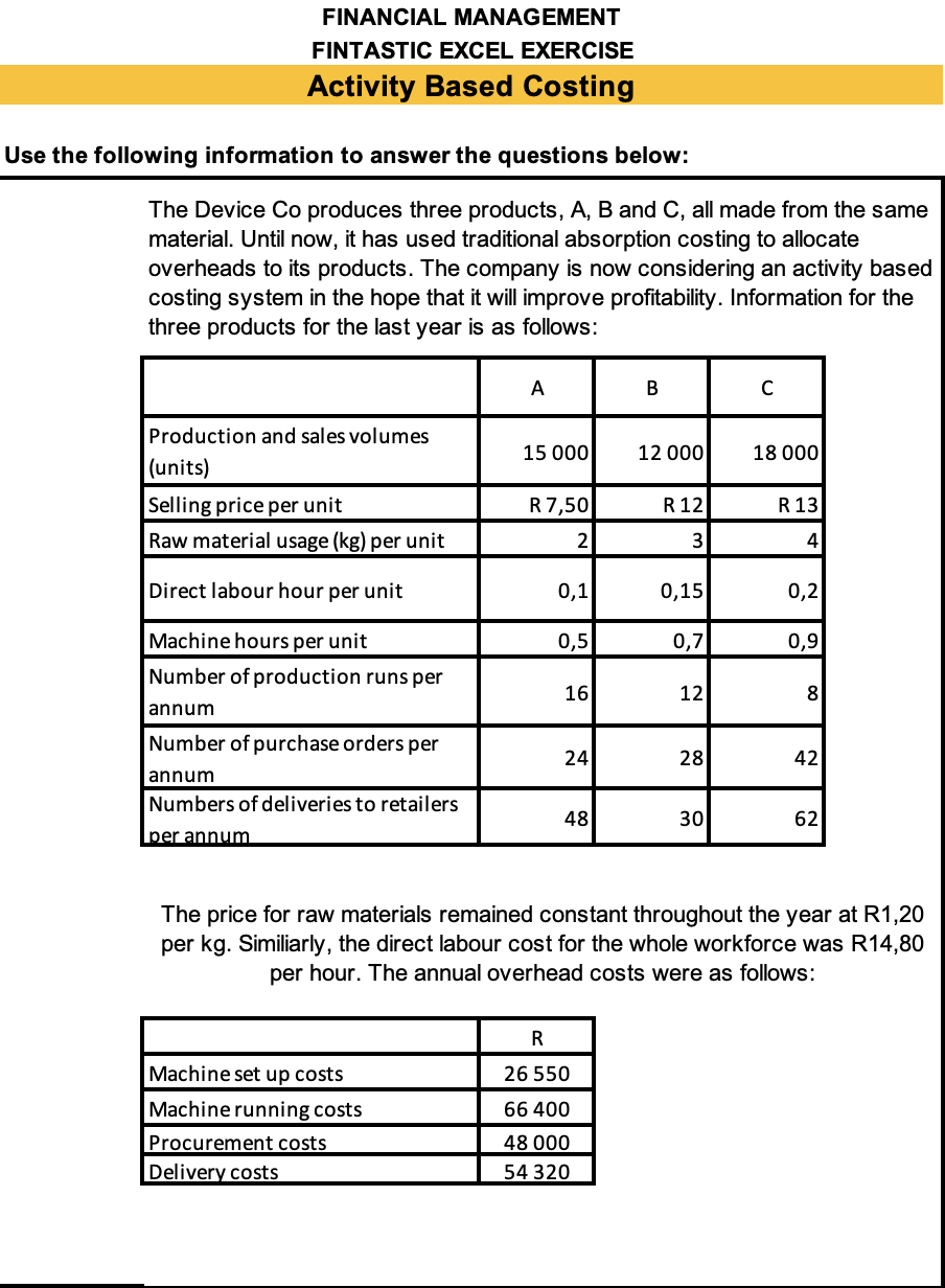 Solved 1) ﻿Calculate the full cost per unit for products A, | Chegg.com