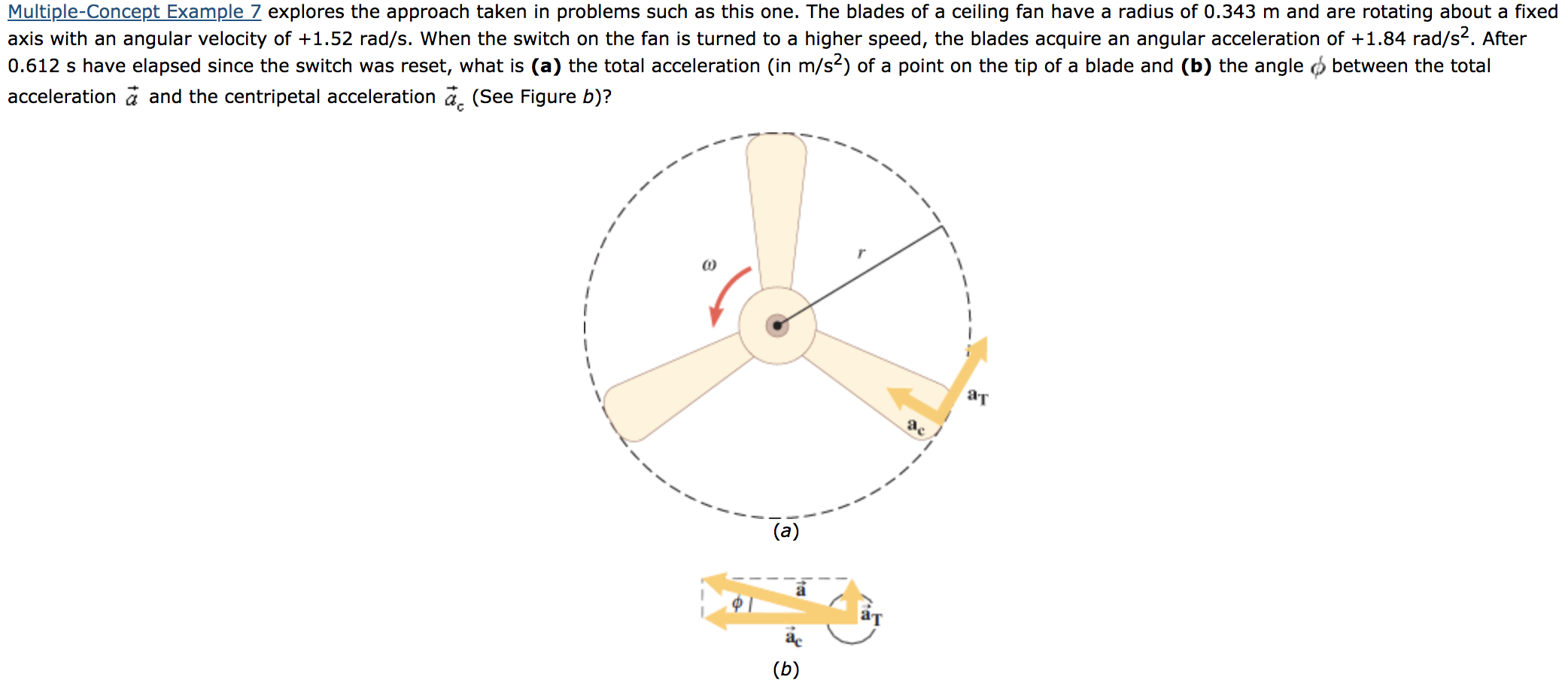 Solved The blades of a ceiling fan have a radius of 0.343 m | Chegg.com