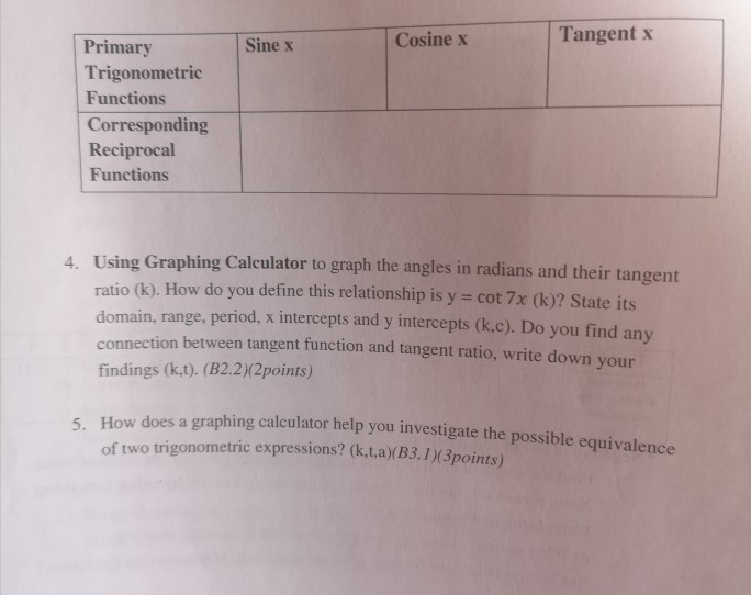 7. Investigate, using Graphing Calculator, the graph | Chegg.com