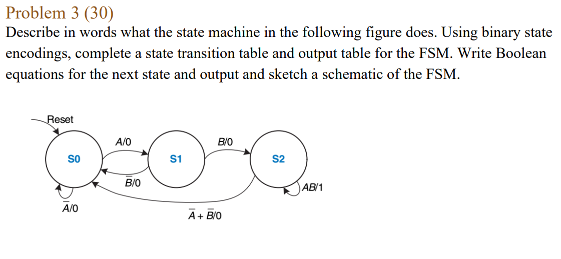Solved Problem 3 (30)Describe in words what the state | Chegg.com