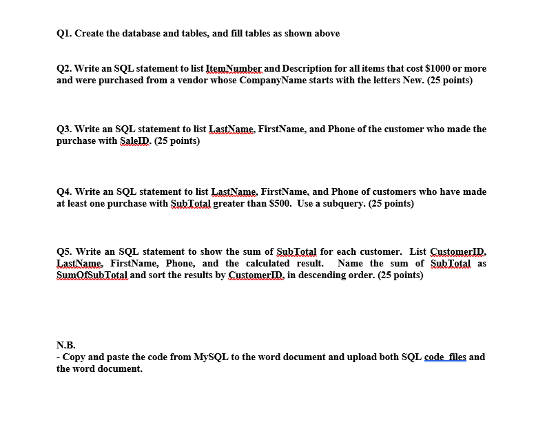 Solved Given the Queen Anne Curiosity Shop Database tables, | Chegg.com