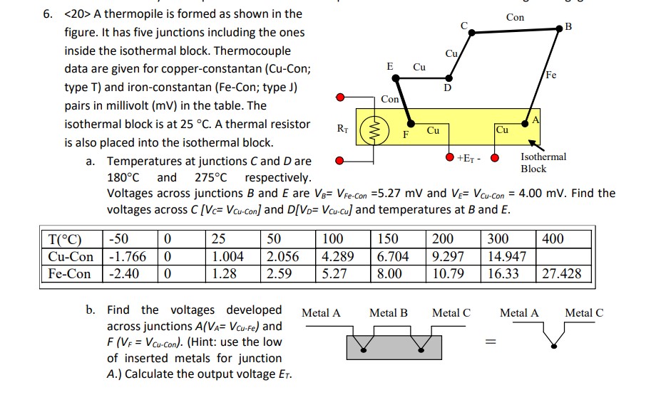 Solved ﻿A thermopile is formed as shown in thefigure. | Chegg.com