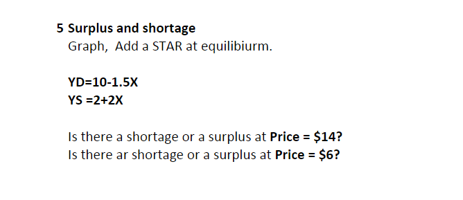 Solved 5 Surplus and shortage Graph, Add a STAR at | Chegg.com
