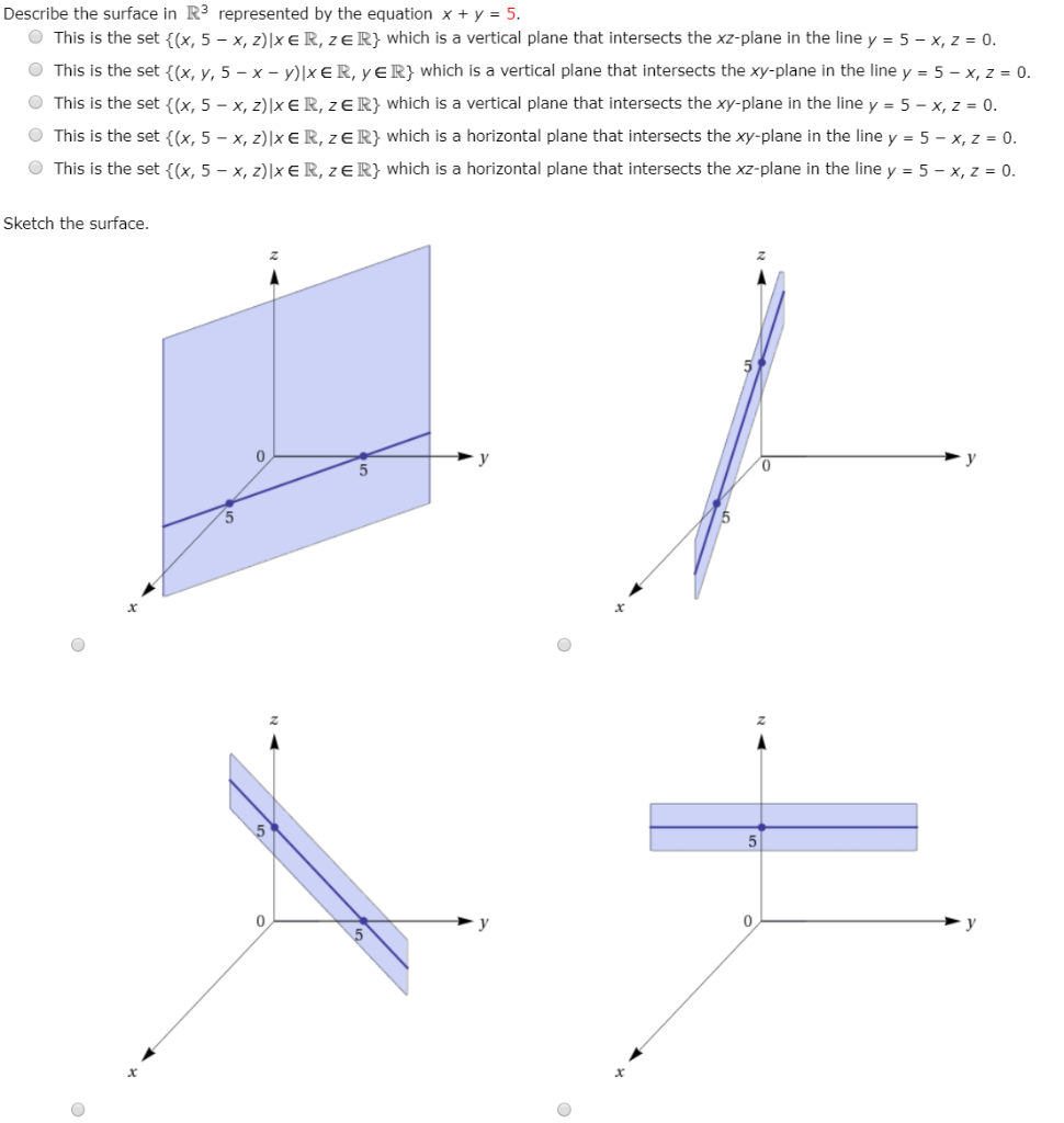 Solved Describe the surface in R3 represented by the | Chegg.com