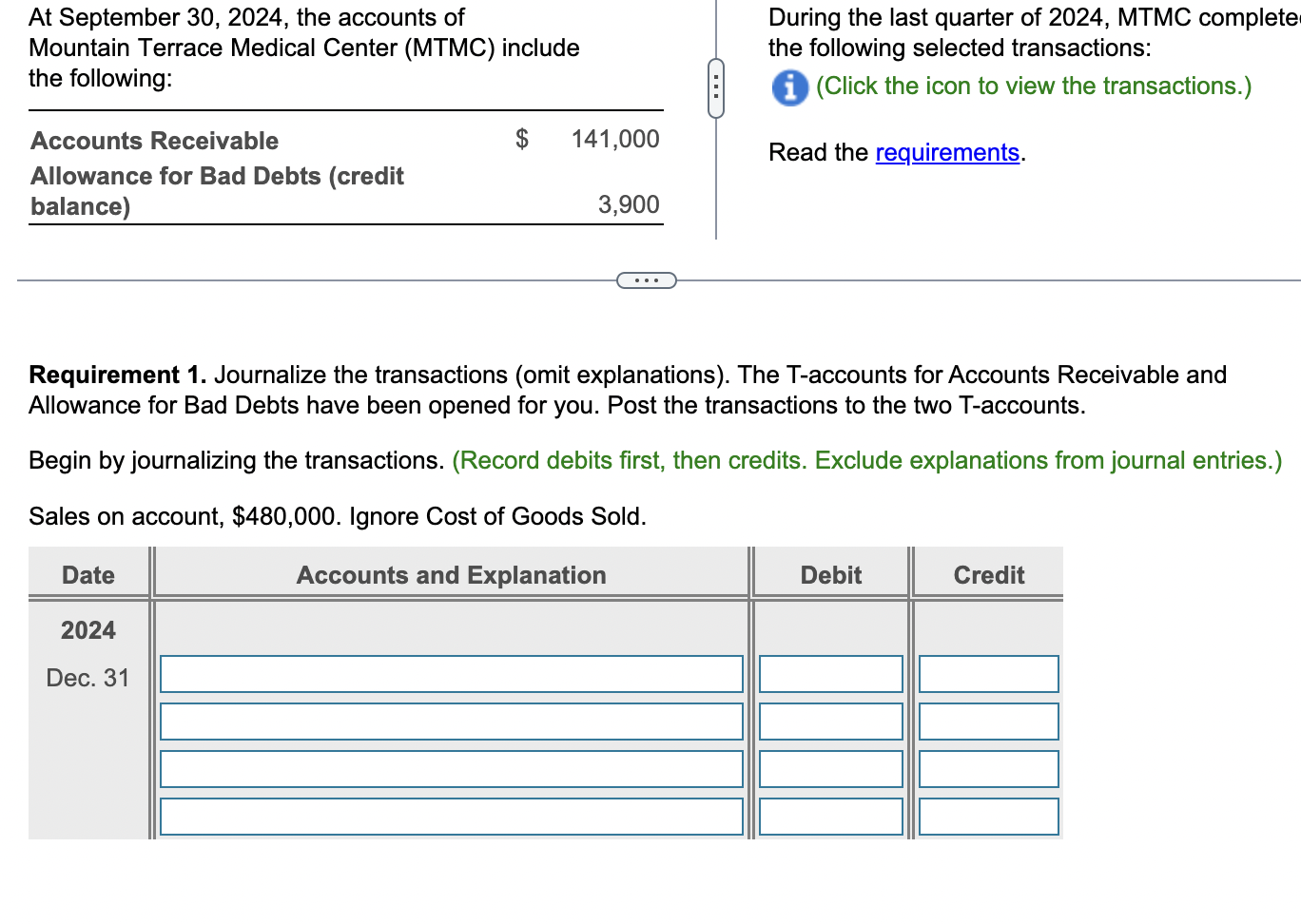 Solved At September 30,2024 , the accounts of Mountain | Chegg.com