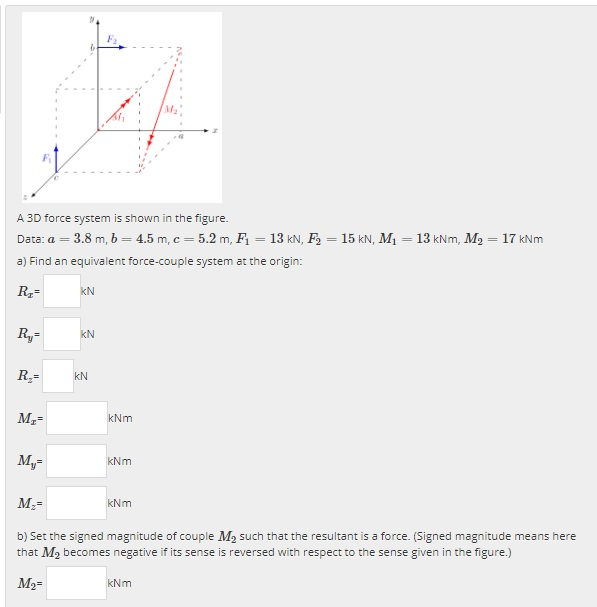 Solved E 4 A 3D force system is shown in the figure. Data: a | Chegg.com