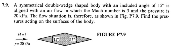 Solved 7.9. A symmetrical double-wedge shaped body with an | Chegg.com