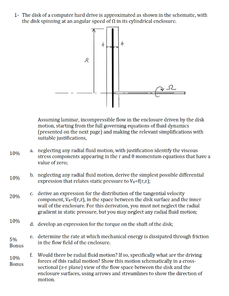 Solved 1- The disk of a computer hard drive is approximated | Chegg.com