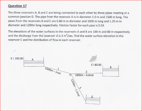 Solved Question 17 The three reservoirs A, B and Care being | Chegg.com