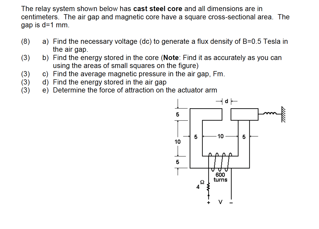 The relay system shown below has cast steel core and | Chegg.com