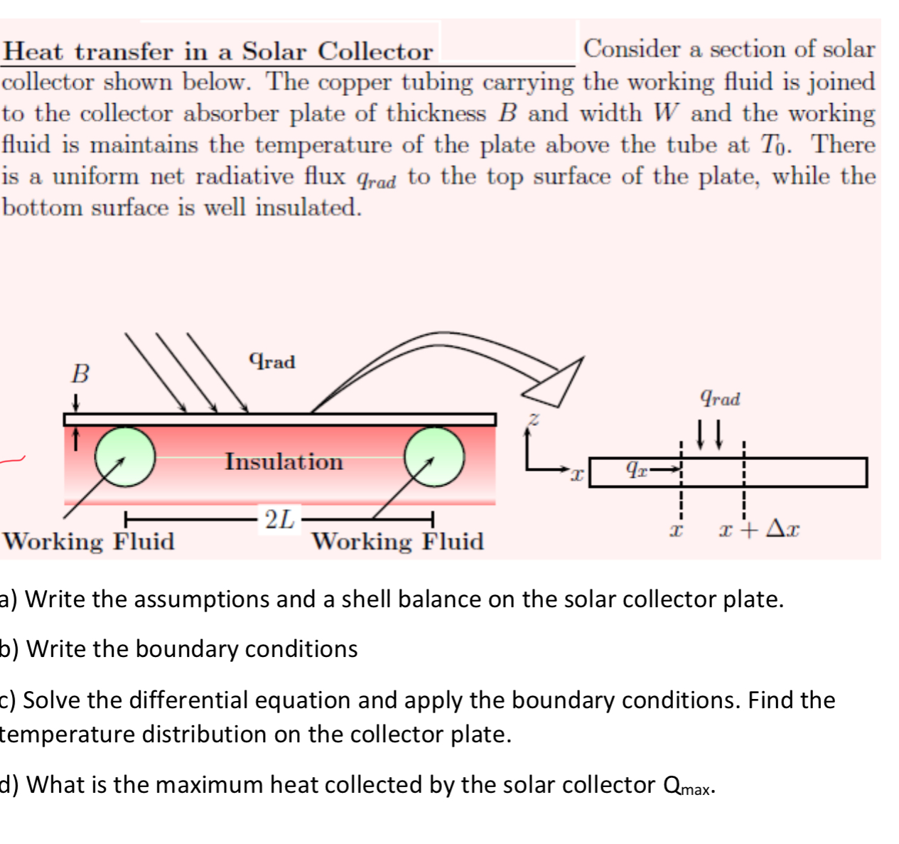Solved a) ﻿Write the assumptions and a shell balance on the | Chegg.com