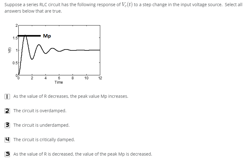 Solved Given a series RLC circuit as shown below, L = 3.3mH, | Chegg.com