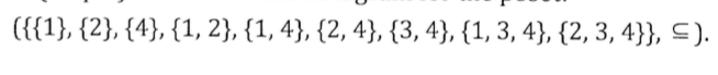 Solved Draw the Hasse Diagram for the poset | Chegg.com