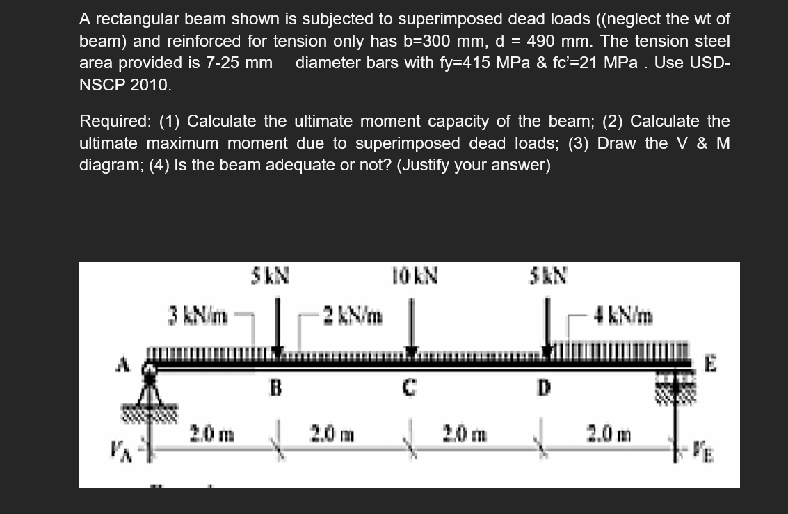 Solved beam) and reinforced for tension only has b=300 | Chegg.com