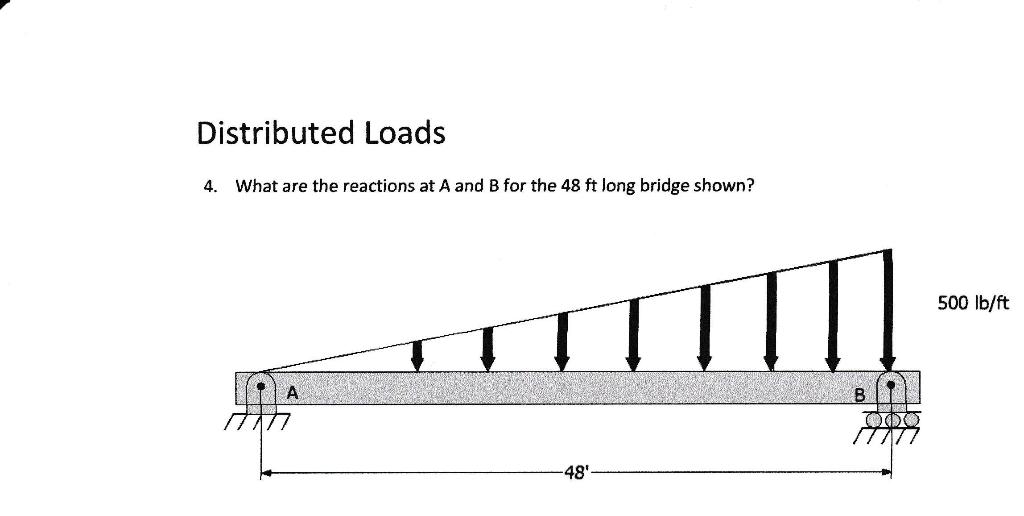 Solved Distributed Loads 4. What are the reactions at A and | Chegg.com