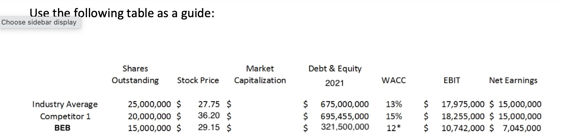 Solved How can I calculate the Economic Value AddedTask | Chegg.com