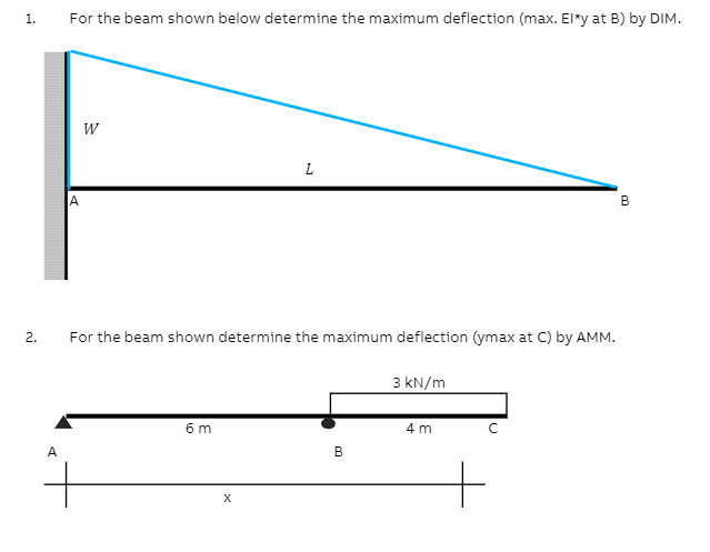 Solved For the beam shown below determine the maximum | Chegg.com