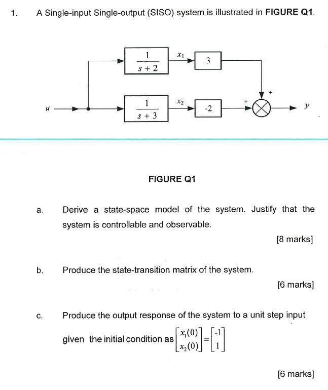 Solved 1. A Single-input Single-output (SISO) system is | Chegg.com