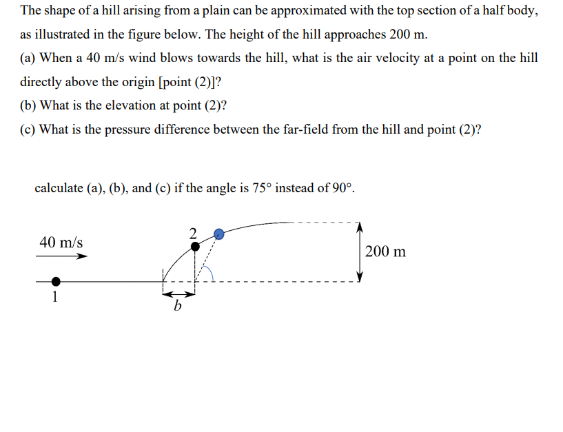 Solved The shape of a hill arising from a plain can be | Chegg.com