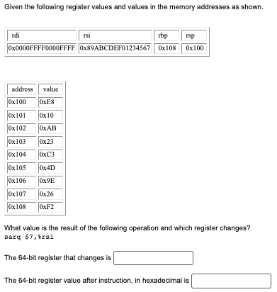 Given the following register values and values in the | Chegg.com