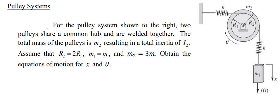 Solved For the pulley system shown to the right, two pulleys | Chegg.com