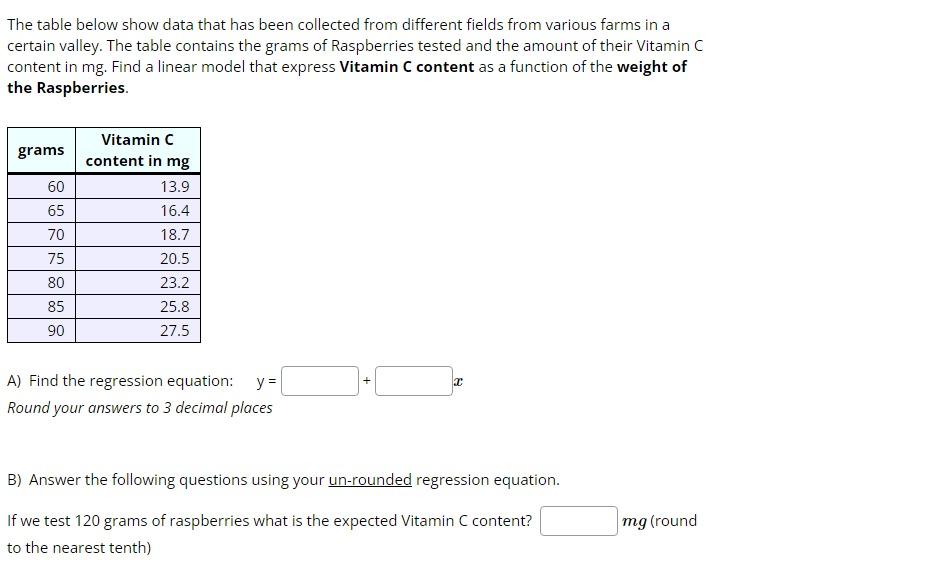 Solved The table below show data that has been collected | Chegg.com