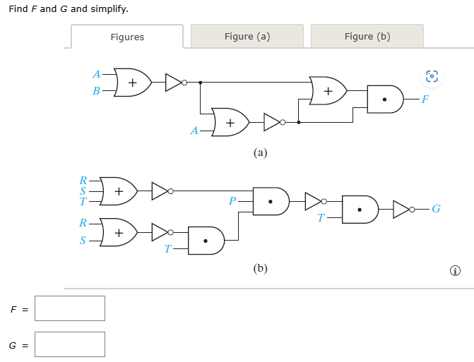 Solved Find F and G and simplify. | Chegg.com