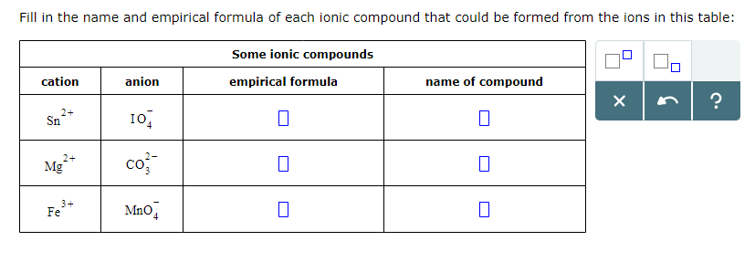 Solved Fill in the name and empirical formula of each ionic | Chegg.com