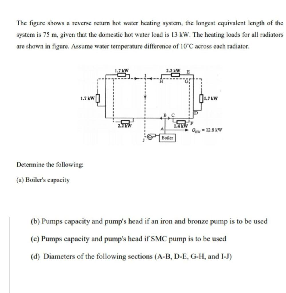 Solved The figure shows a reverse return hot water heating | Chegg.com