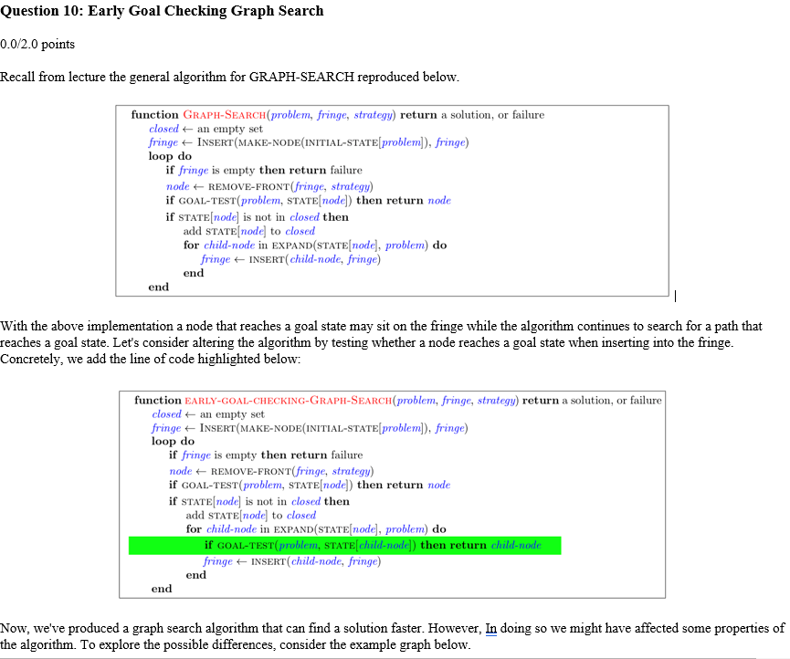 Solved Question 10: Early Goal Checking Graph Search 0.0/2.0 | Chegg.com
