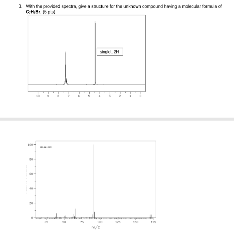 Solved With the provided spectra, give a structure for the | Chegg.com