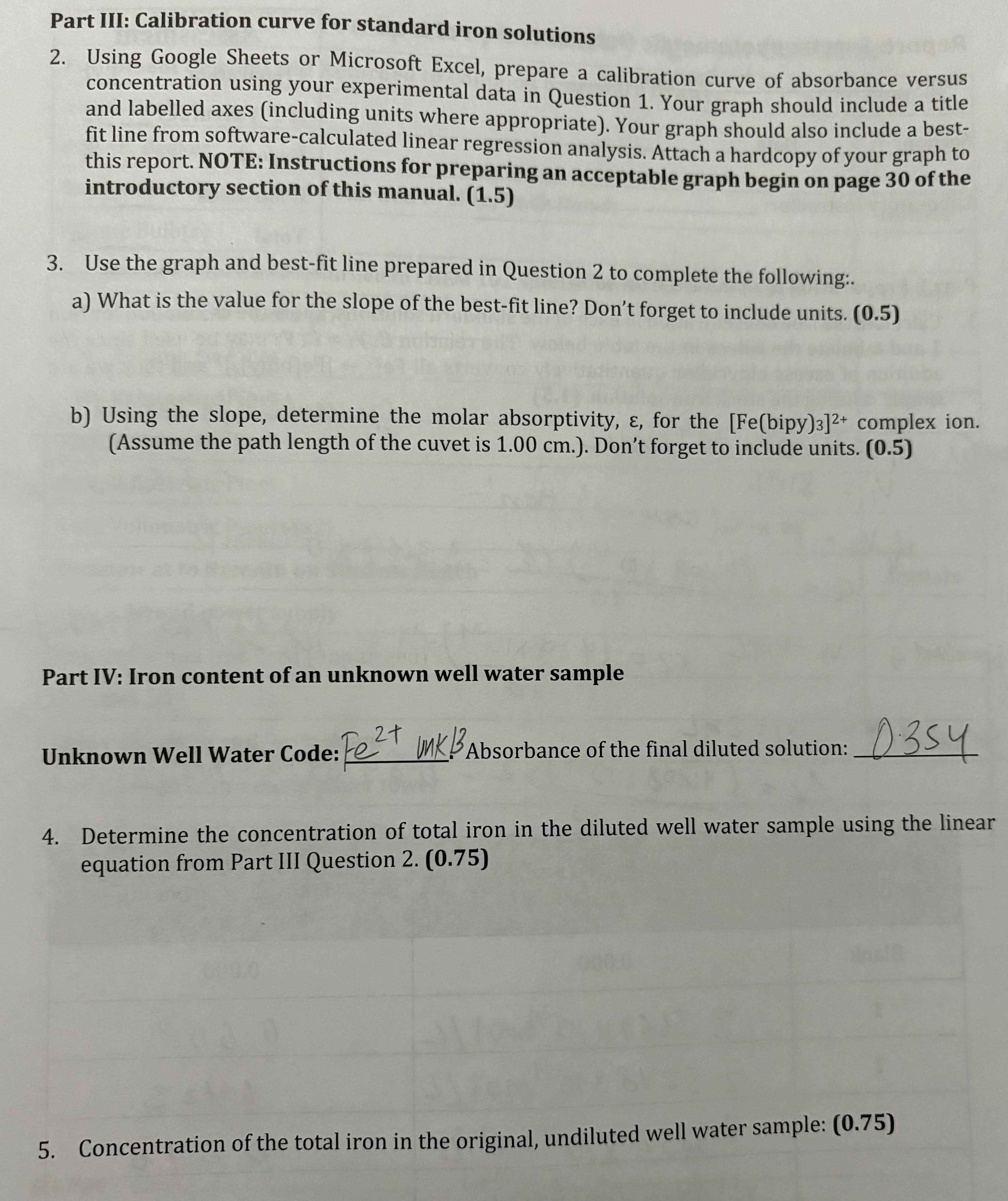 Solved Part III: Calibration curve for standard iron | Chegg.com