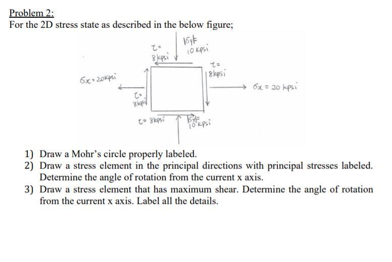 Solved Problem 2: For the 2D stress state as described in | Chegg.com