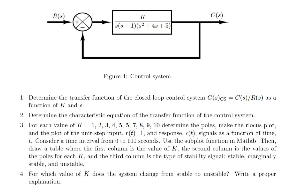 Solved Figure 4: Control system. 1 Determine the transfer | Chegg.com