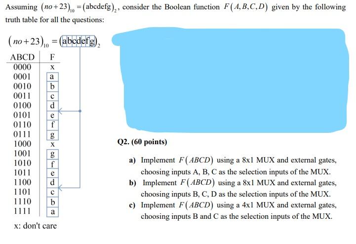 Solved Assuming (no+23) = (abcdefg),, consider the Boolean | Chegg.com