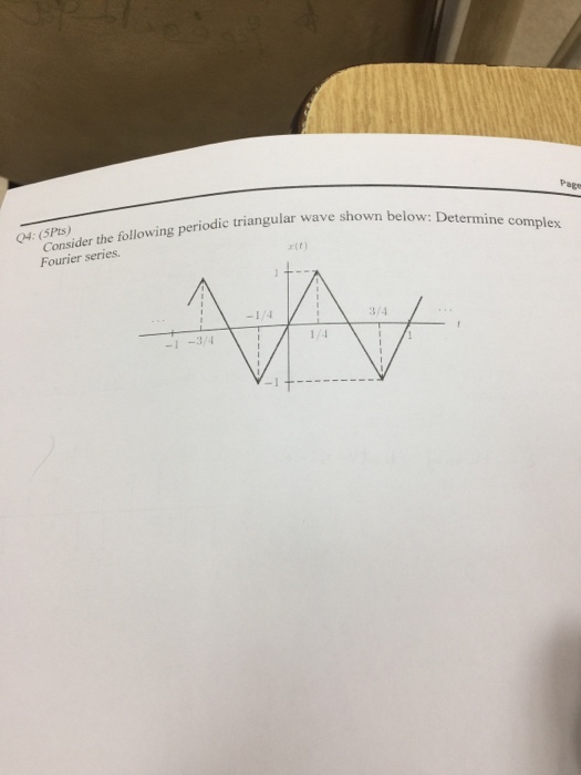 Solved Page 04: (5Pts) Consider the following periodic | Chegg.com Solved Page 04: (5Pts) Consider the following periodic | Chegg.com