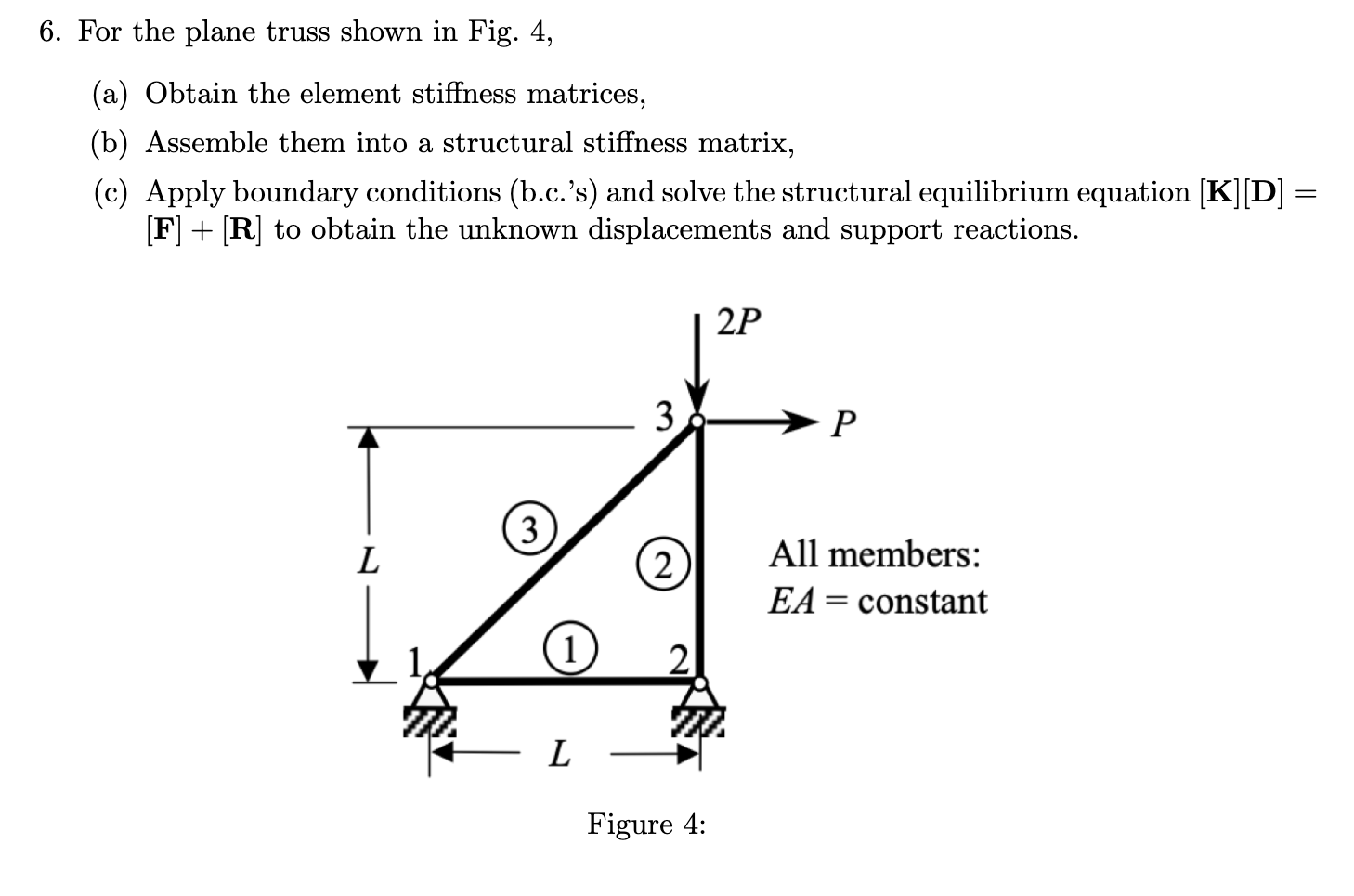 Solved 6. For the plane truss shown in Fig. 4 , (a) Obtain | Chegg.com