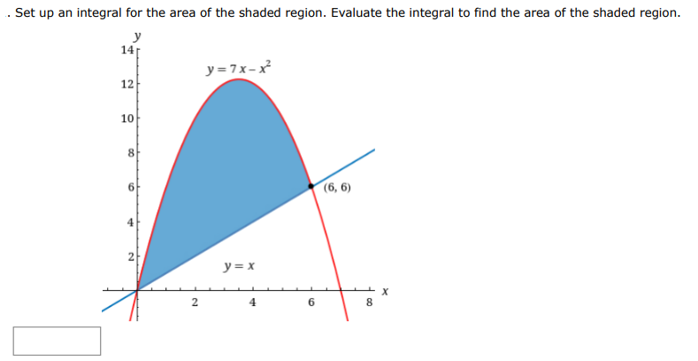 Solved . Set up an integral for the area of the shaded | Chegg.com
