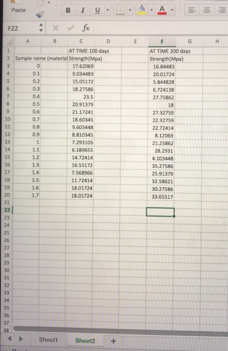 You are given an excel spreadsheet that has results | Chegg.com