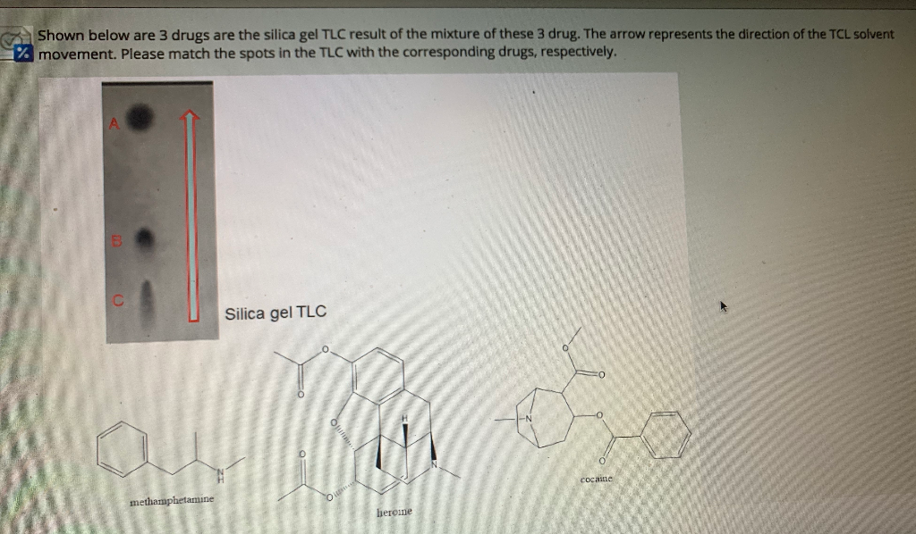 Solved Shown below are 3 drugs are the silica gel TLC result | Chegg.com