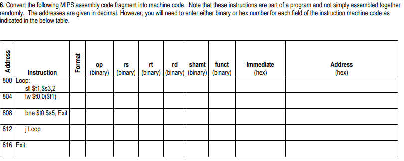 Solved 6. Convert the following MIPS assembly code fragment | Chegg.com