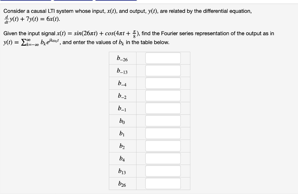 Solved Consider A Causal Lti System Whose Input X T