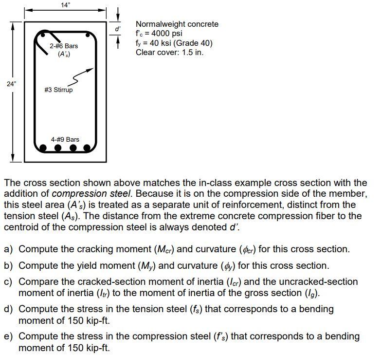 Solved Normalweight concrete f′c=4000psi fyy=40ksi( Grade | Chegg.com